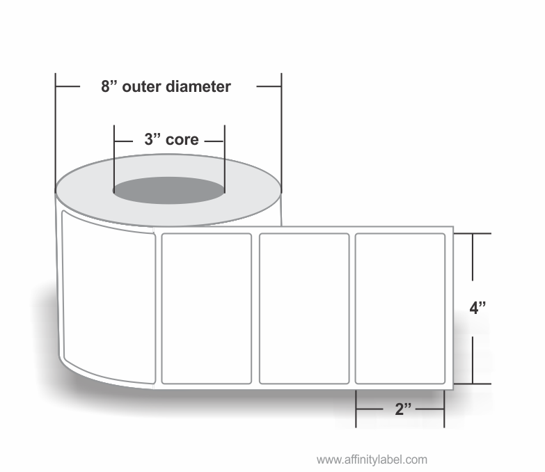 Product Categories - Affinity Label, Inc.