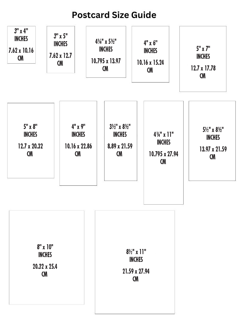 Affordable Postcard Printing – Perfect for Invitations & Marketing