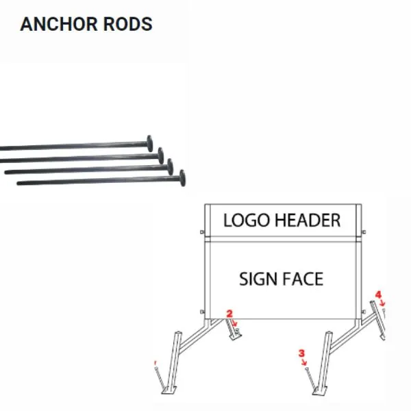 A&B Print: Anchor Rods for Heavy-Duty Applications