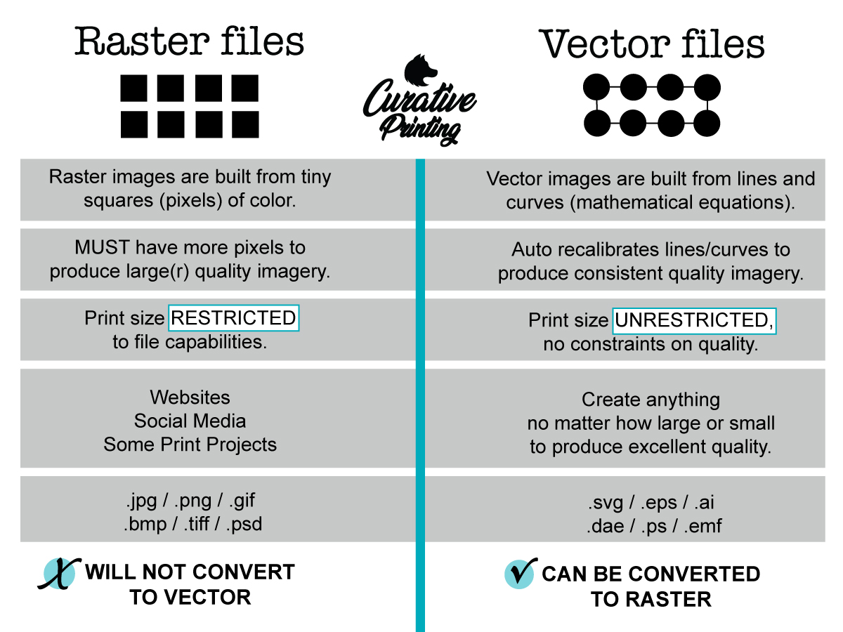 vector art file types