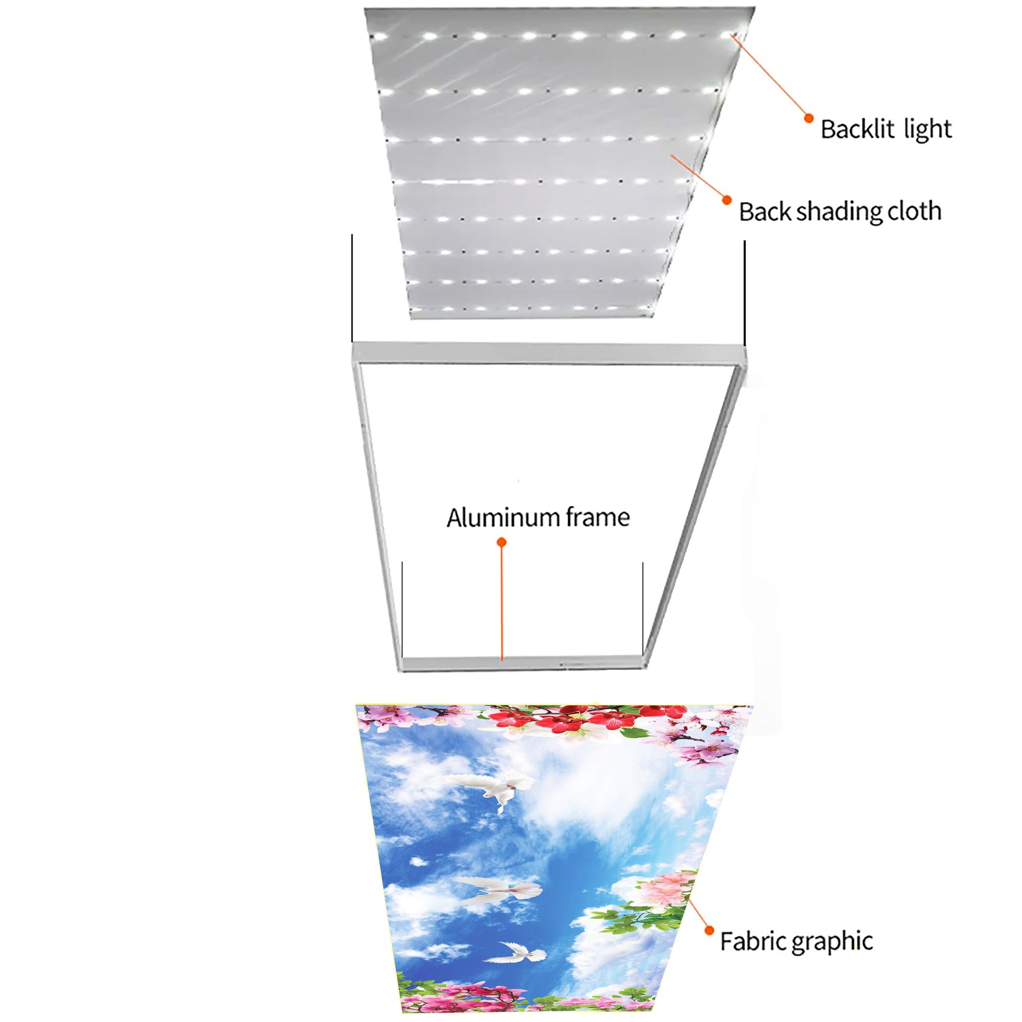3ft Small SEG Backlit Display