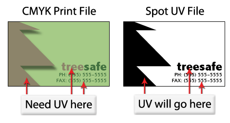 How do I set up my file for spot UV printing?
