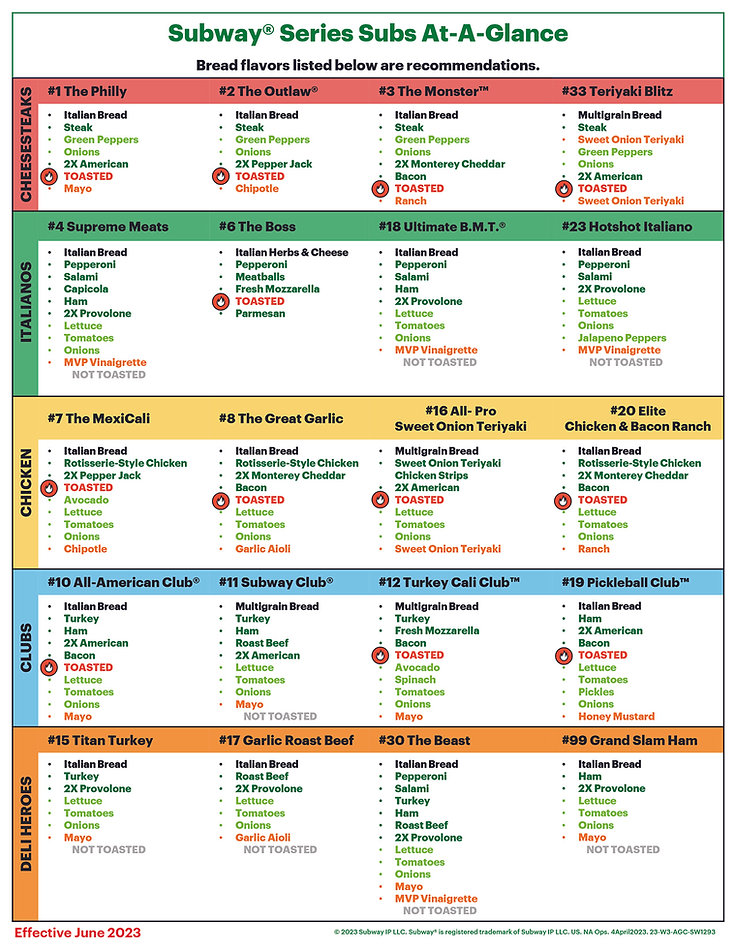 Subway Series Subs At-A-Glance - PRINTSUB