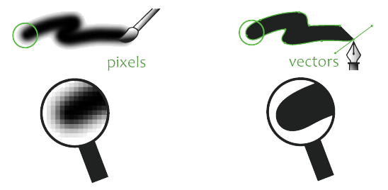 Mug Printing | Discount Printing | Banner Printing | Sign Printing